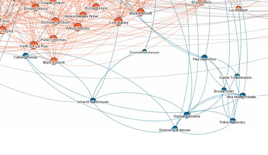 Digital Divides | Topics | The Technology & Social Change Group